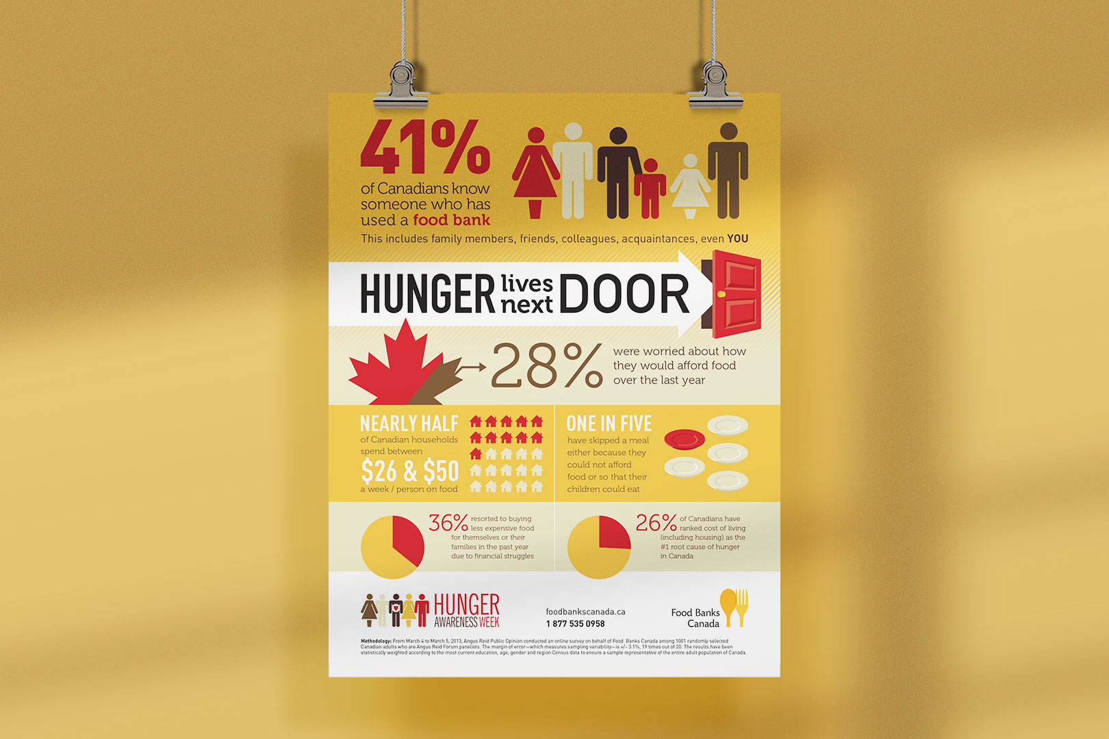 Infographics: a step-by-step approach to annihilating the competition ...
